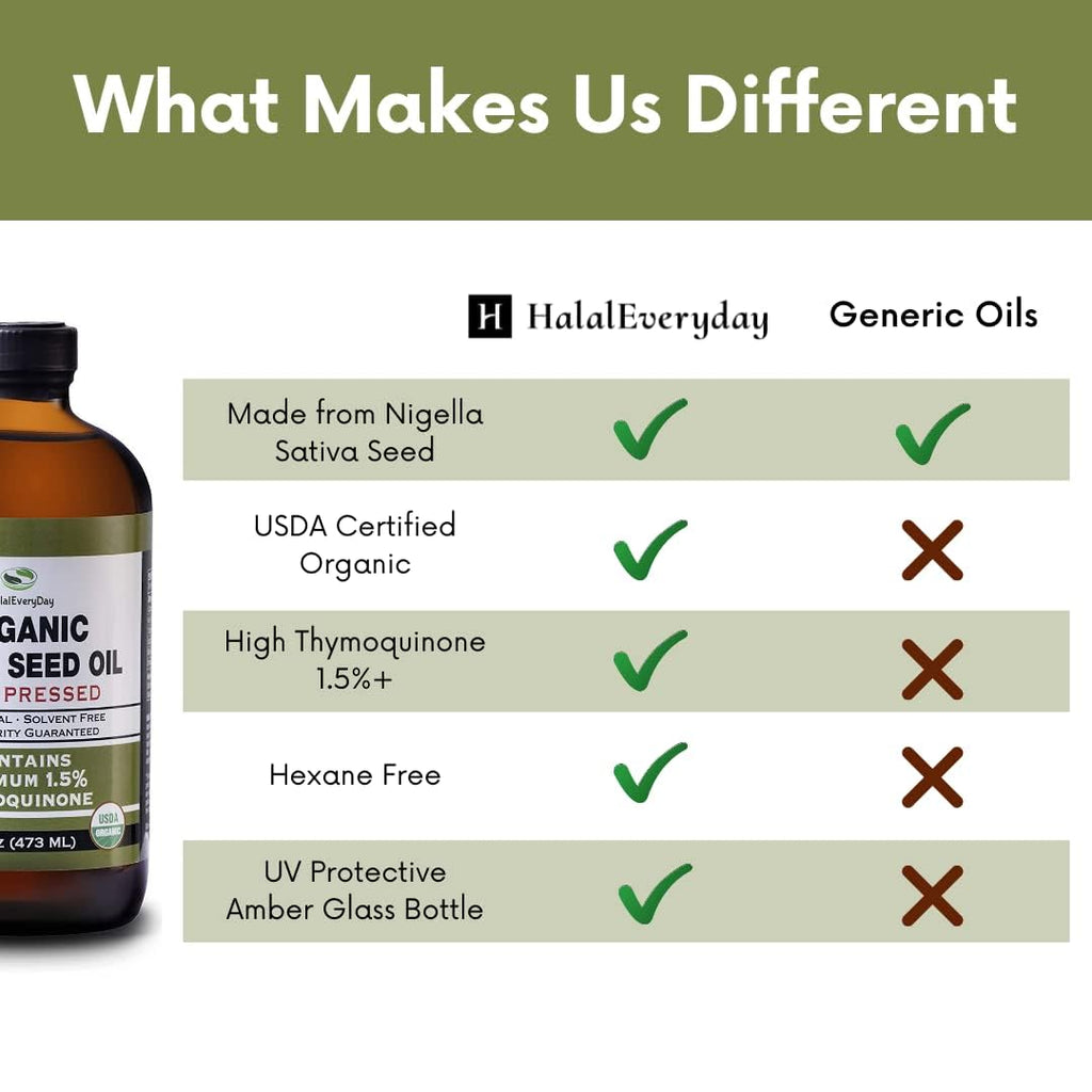 cold-pressed black seed oil quality