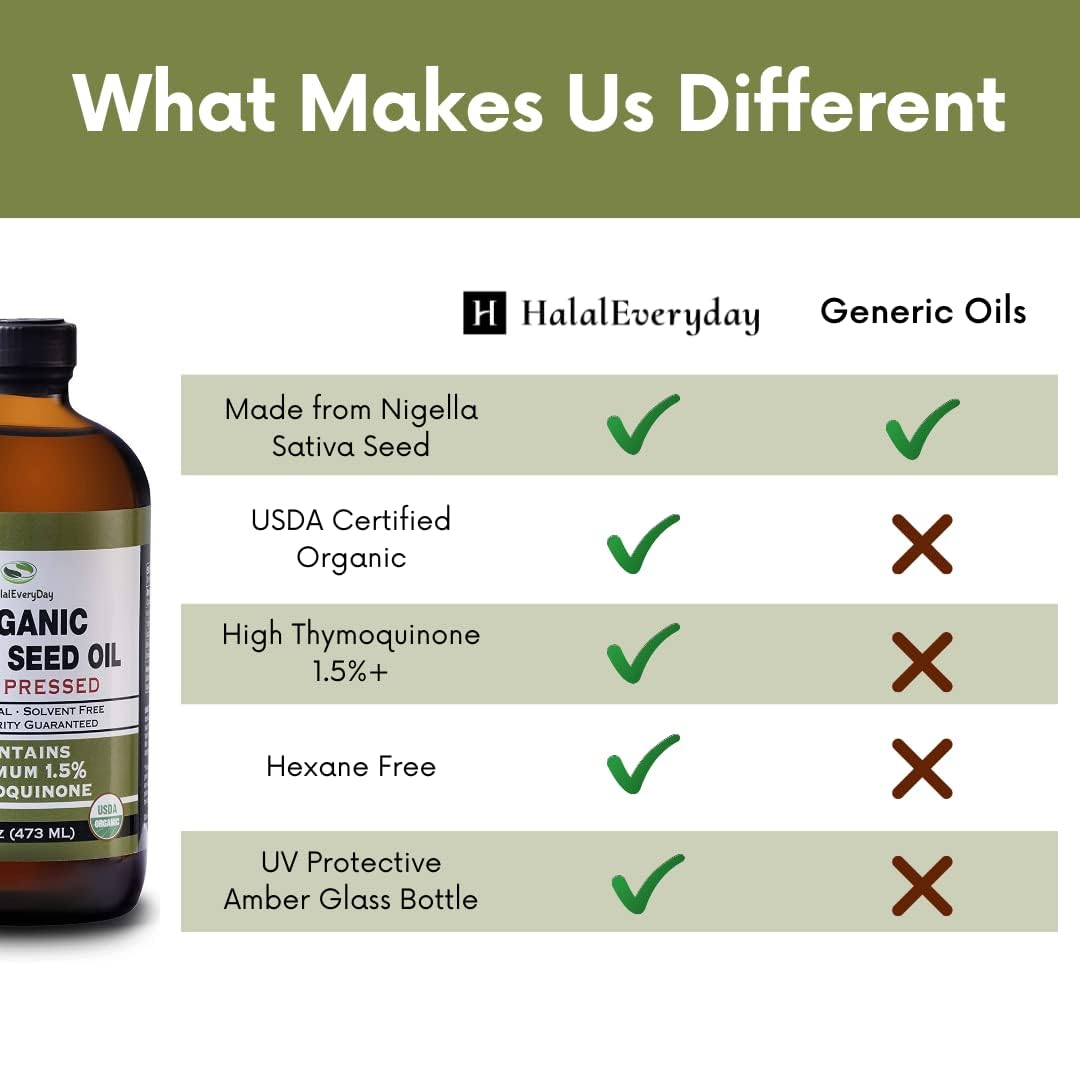 cold-pressed black seed oil quality