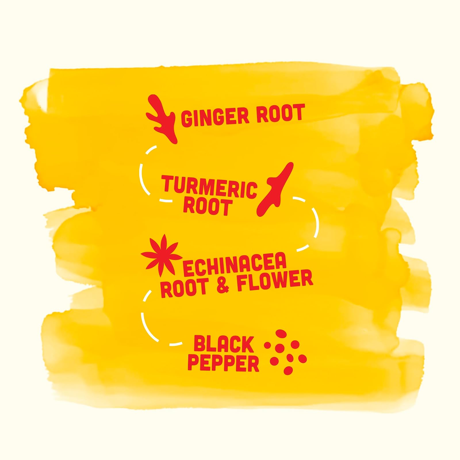 Cold-pressed ginger and turmeric drink