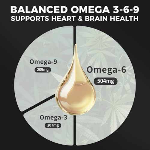 Cold-pressed hemp seed oil drops