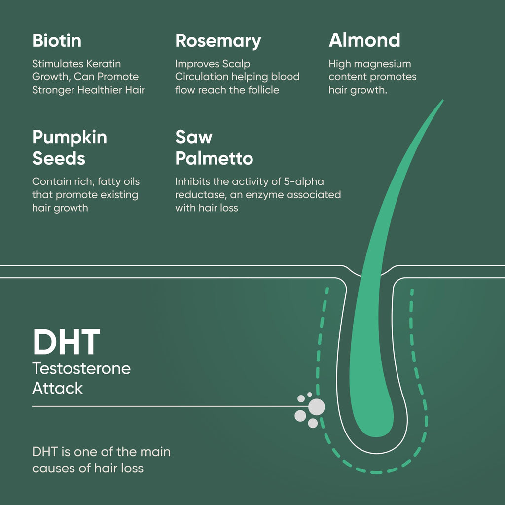 cold pressed pumpkin seed oil benefits