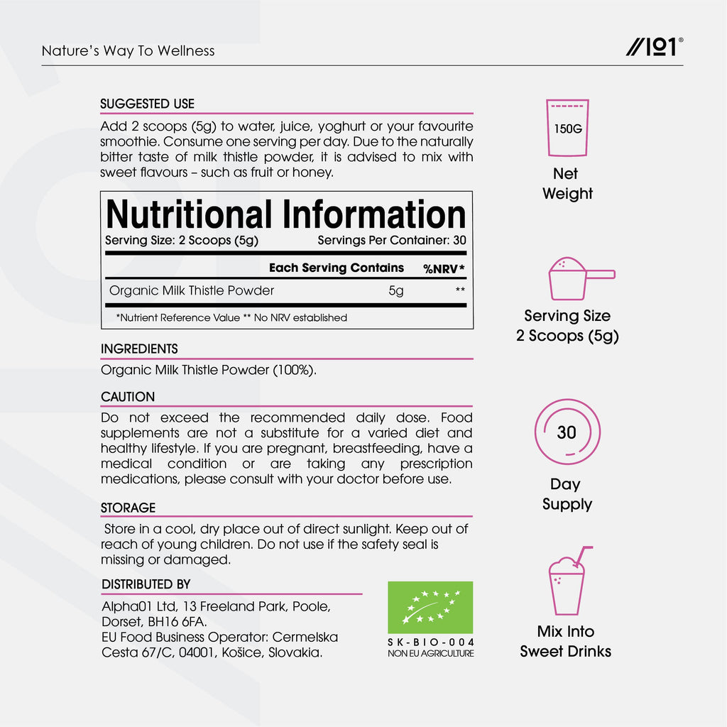 cold-pressed silymarin for liver support