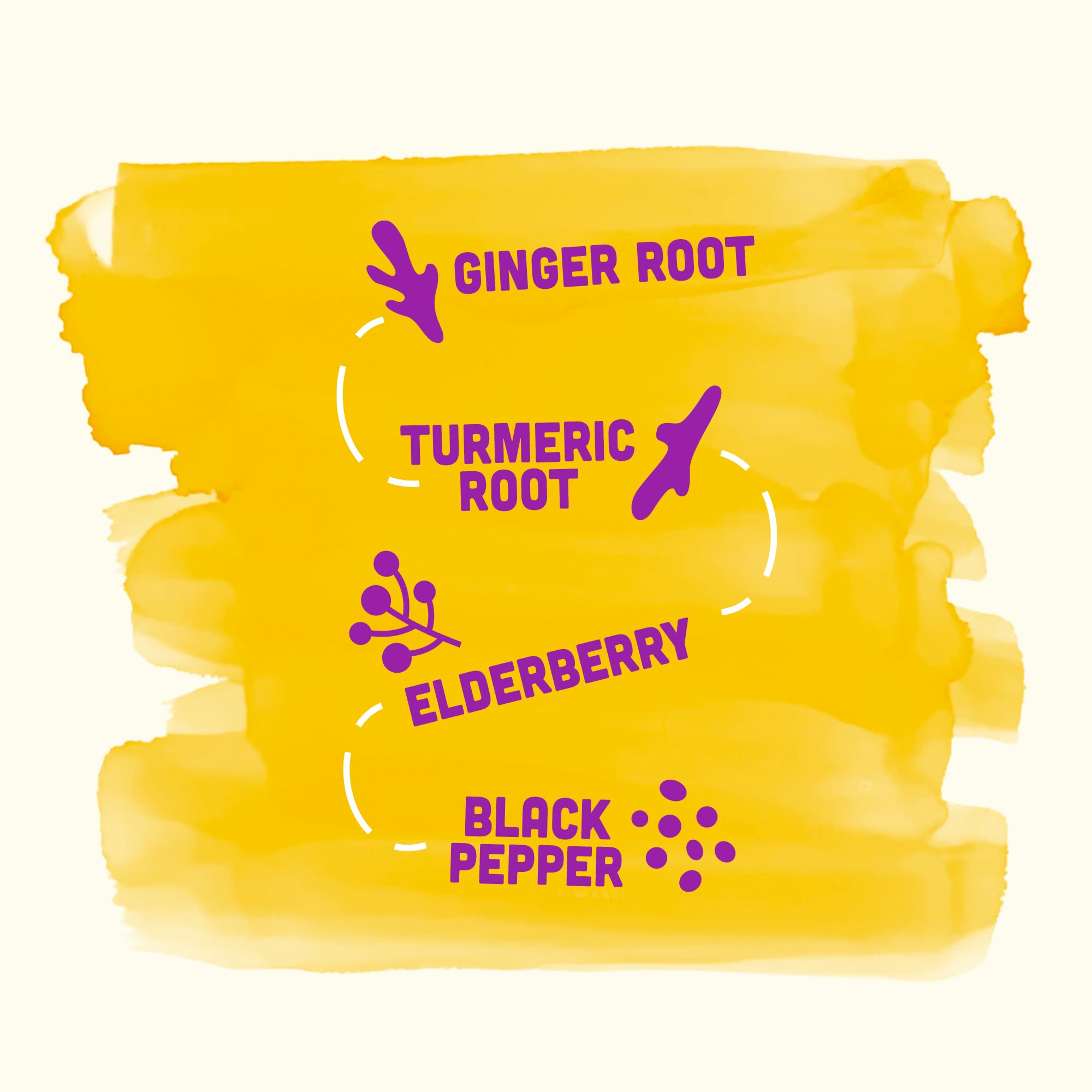 cold-pressed turmeric and ginger shot