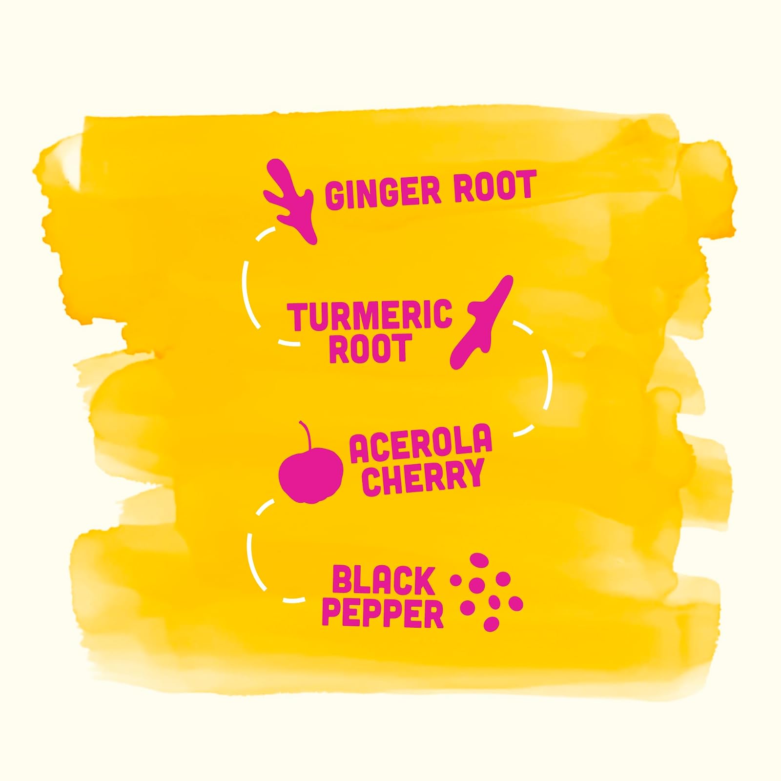 cold-pressed turmeric and ginger