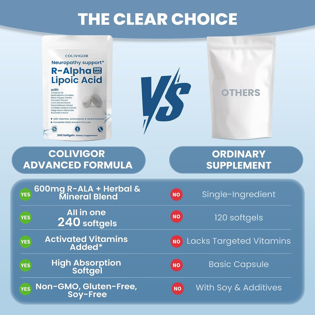 Colivigor Alpha Lipoic Acid benefits