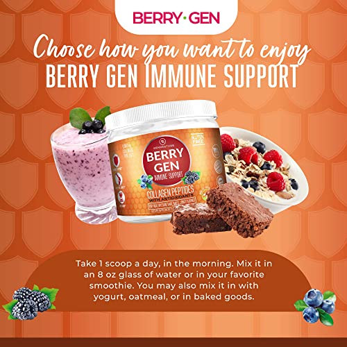 collagen and biotin for beauty