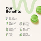 collagen and biotin for beauty