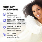 collagen and biotin for thicker hair