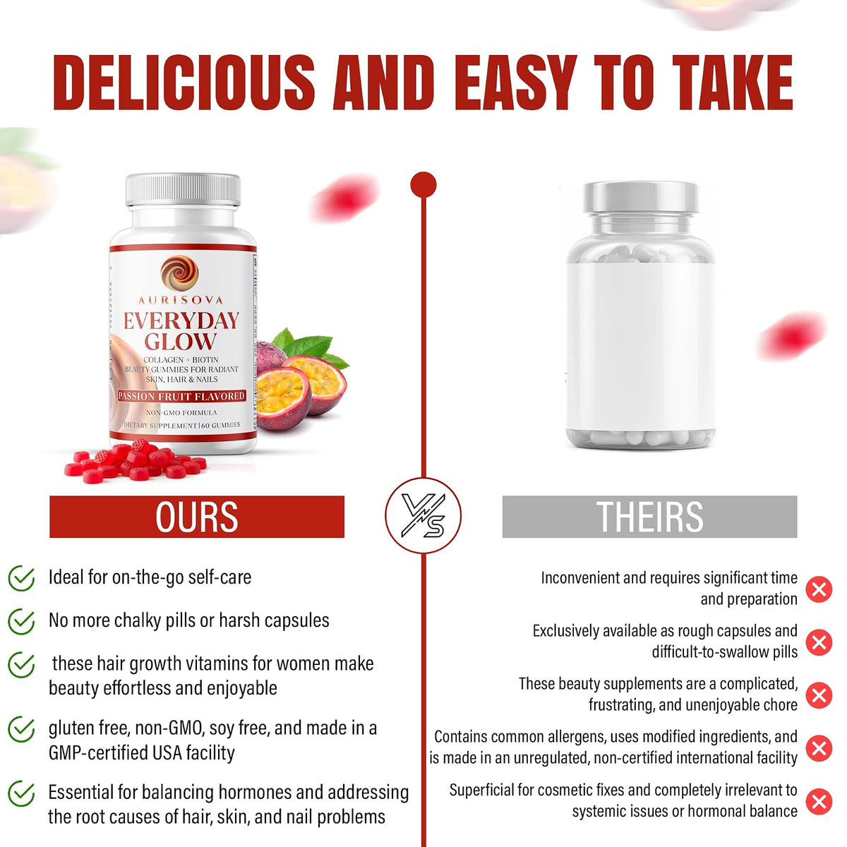 Collagen and biotin for youthful appearance