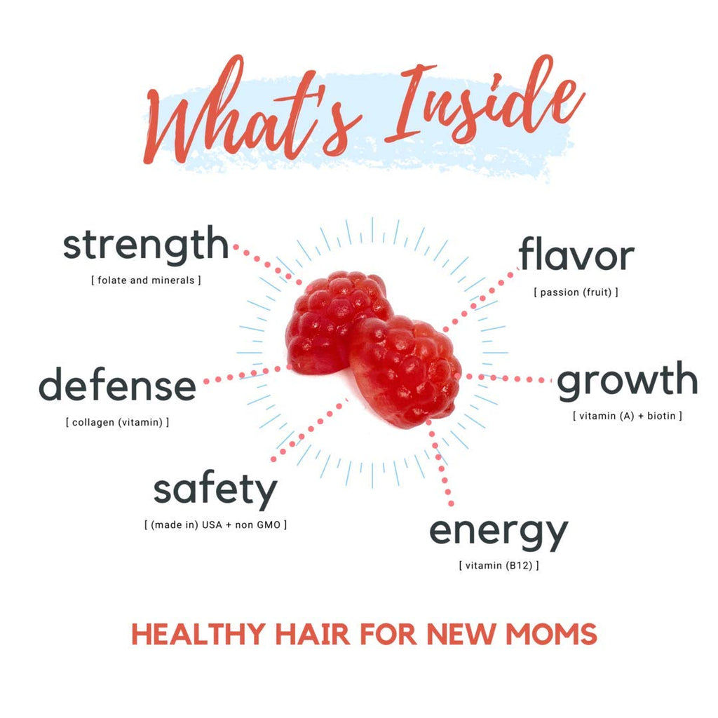 collagen and biotin supplement benefits