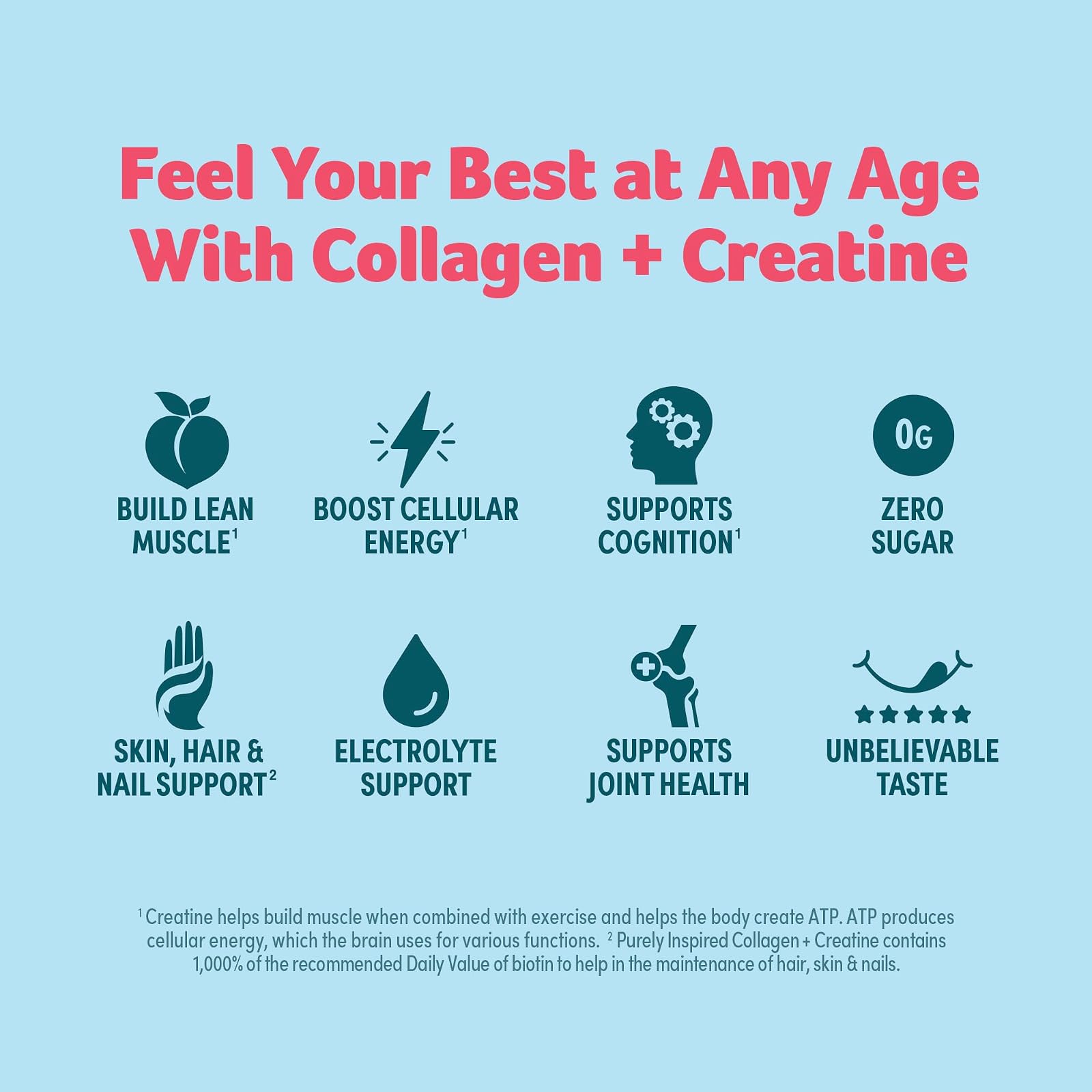 Collagen and creatine for muscle support