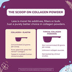 collagen and elastin benefits