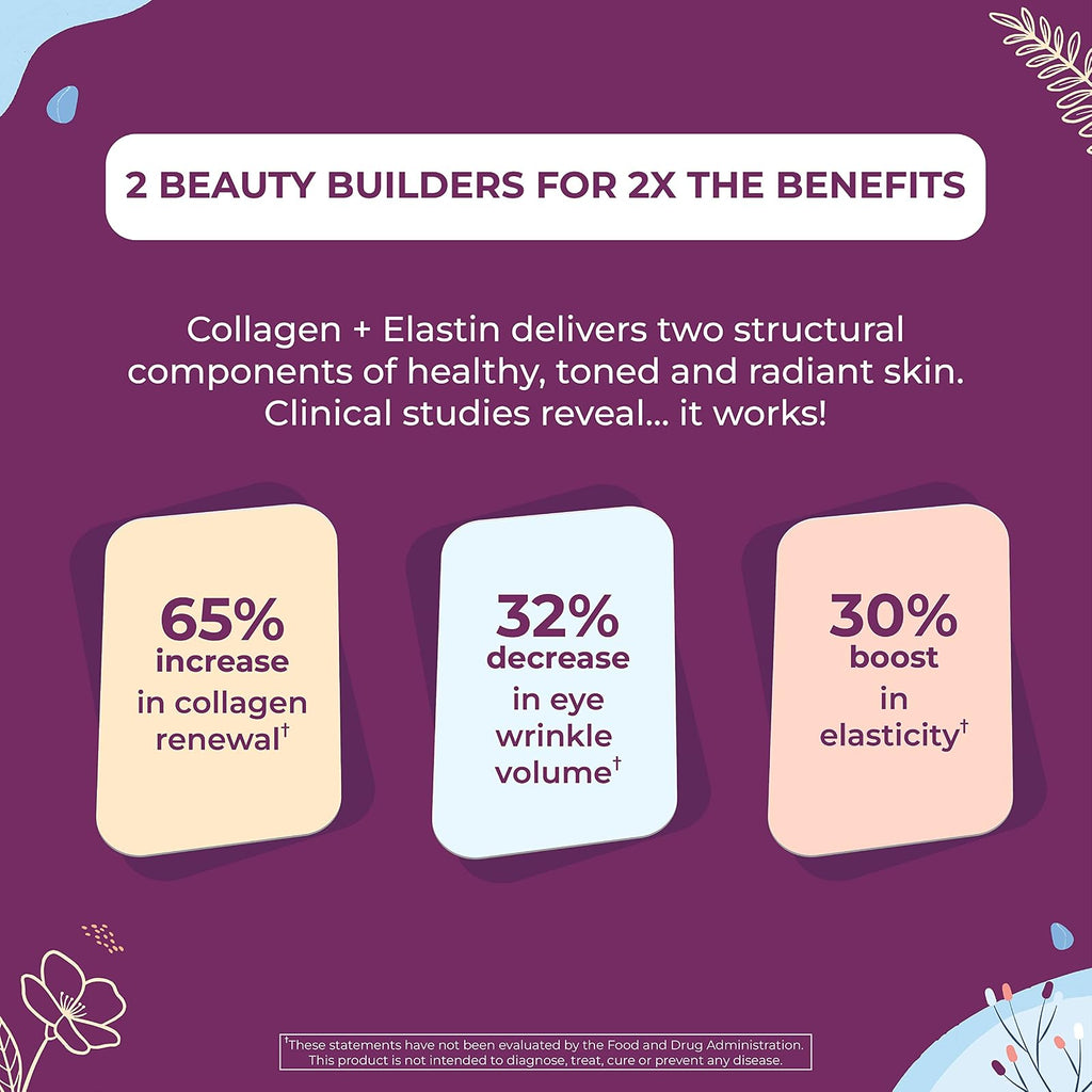 collagen and elastin peptides for elasticity