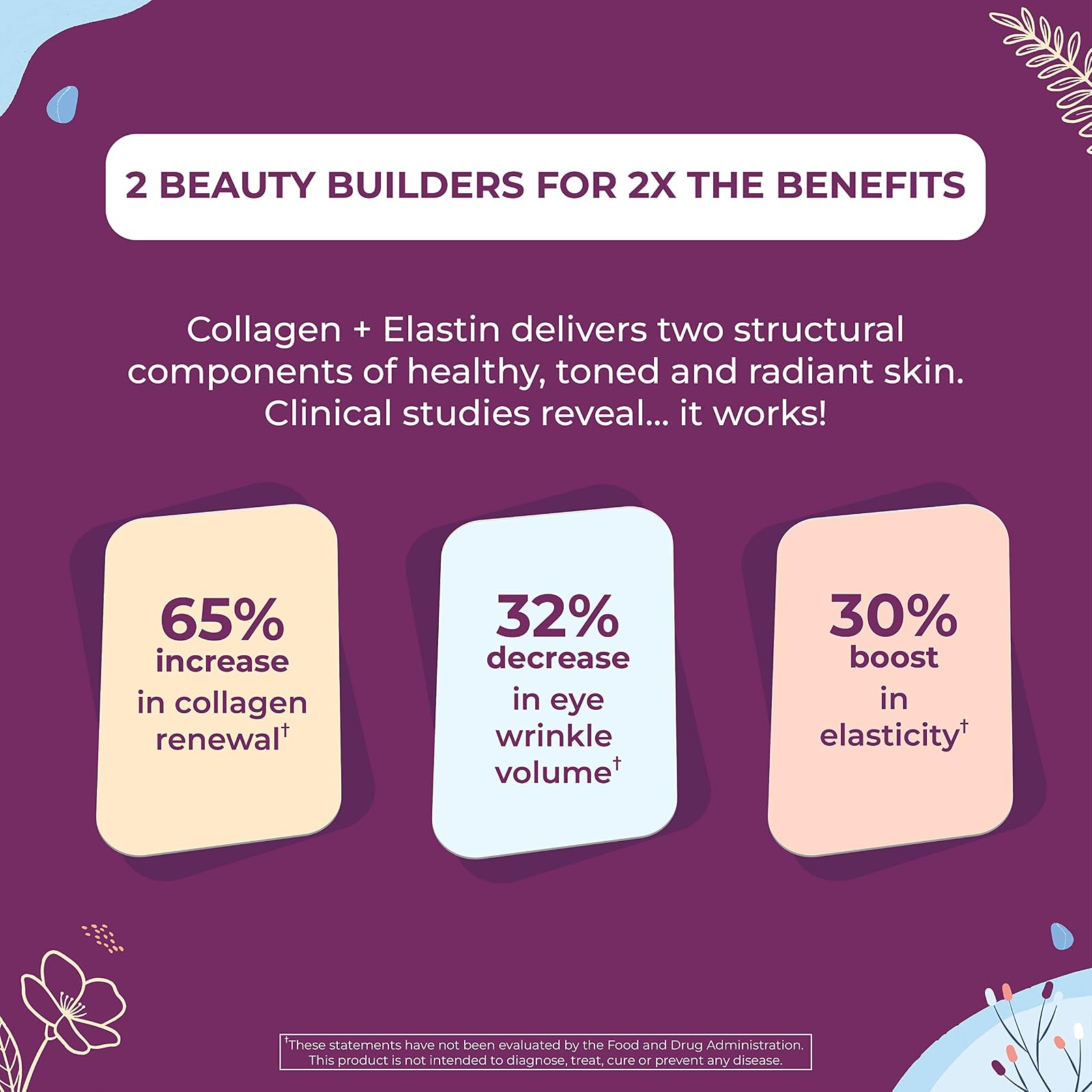 collagen and elastin peptides for elasticity