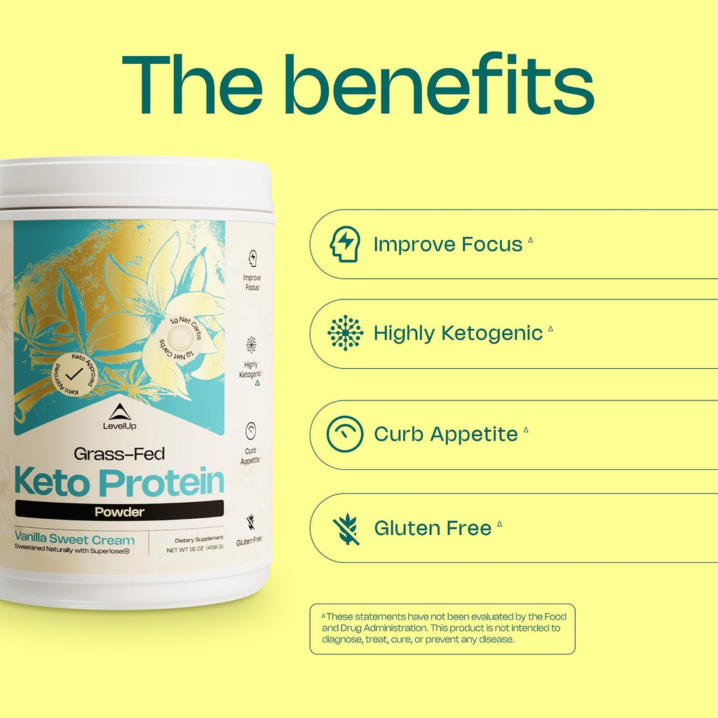 Collagen and MCT for muscle support