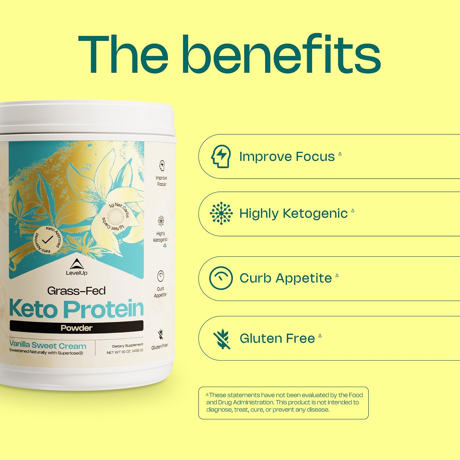 Collagen and MCT for muscle support