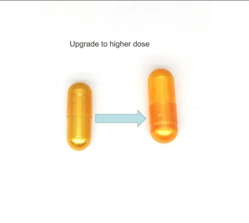 Collagen blend for skin elasticity