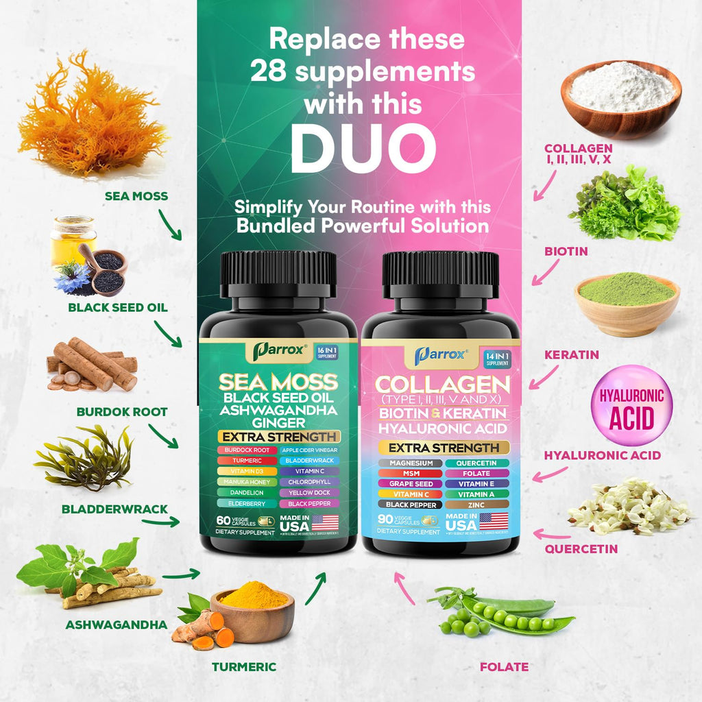 Collagen bundle for joint support