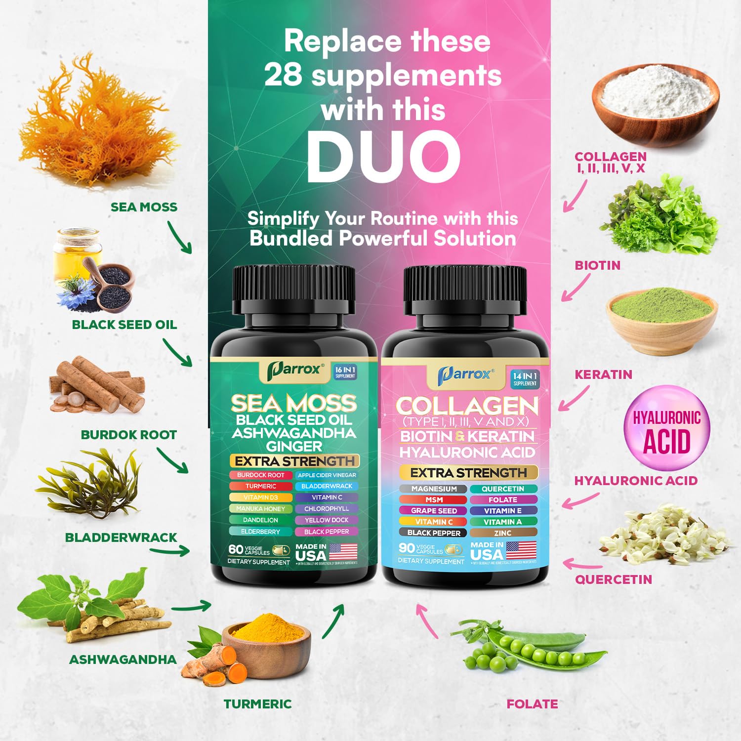 Collagen bundle for joint support