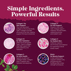 collagen capsules for joint support