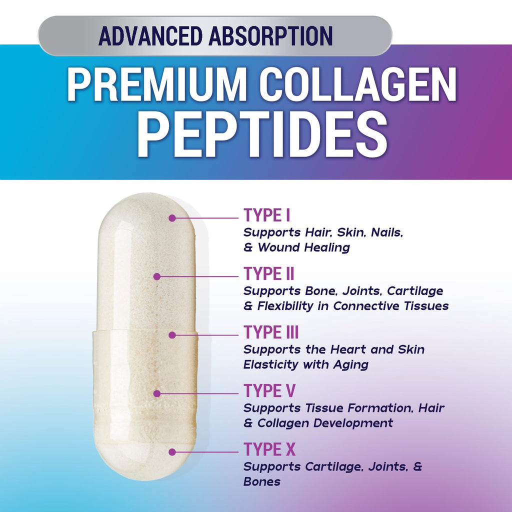 collagen capsules for joint support
