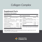 Collagen capsules for skin health