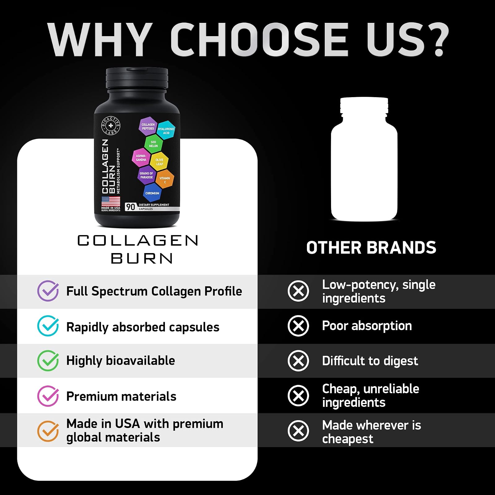 collagen capsules for youthful appearance