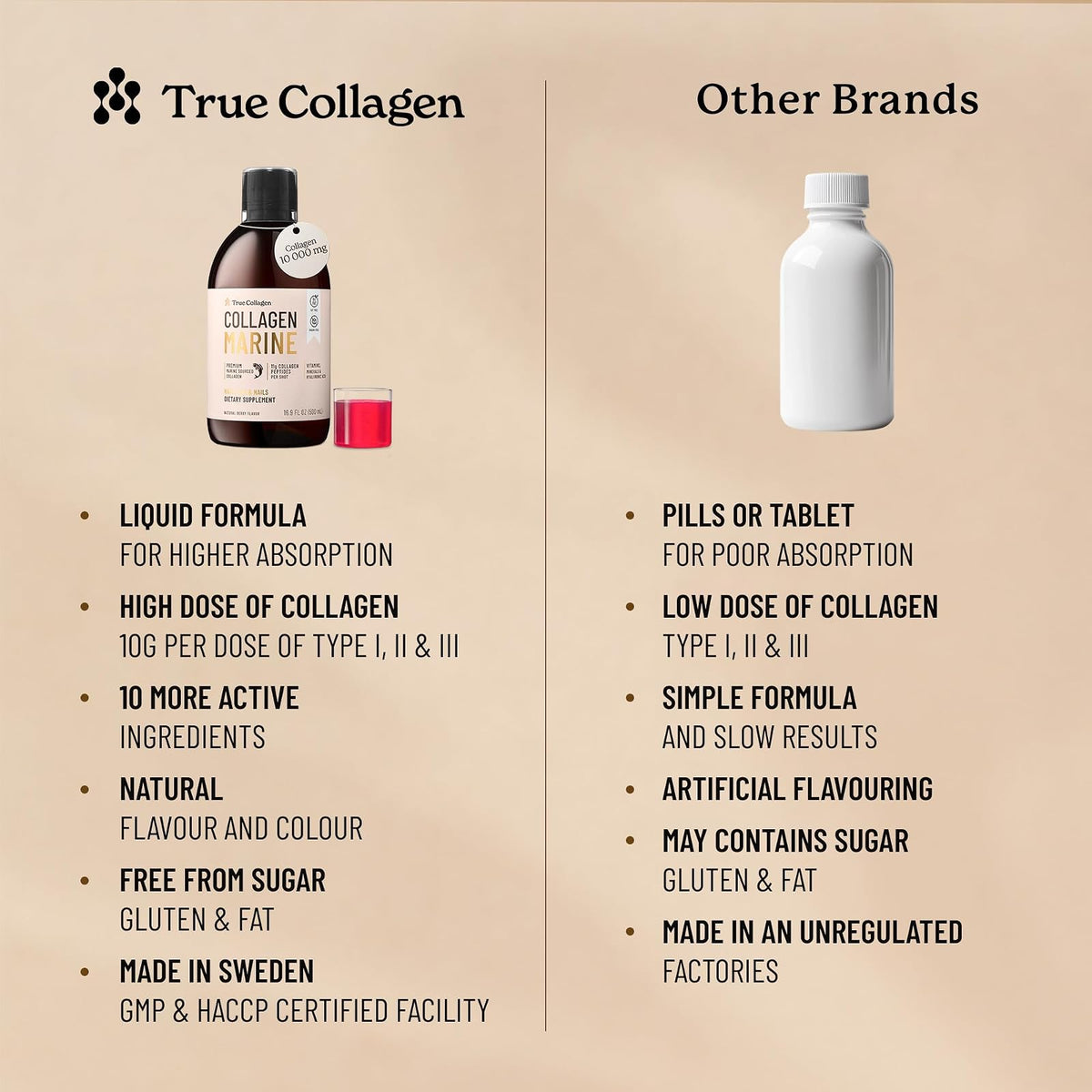 collagen drink for hydration