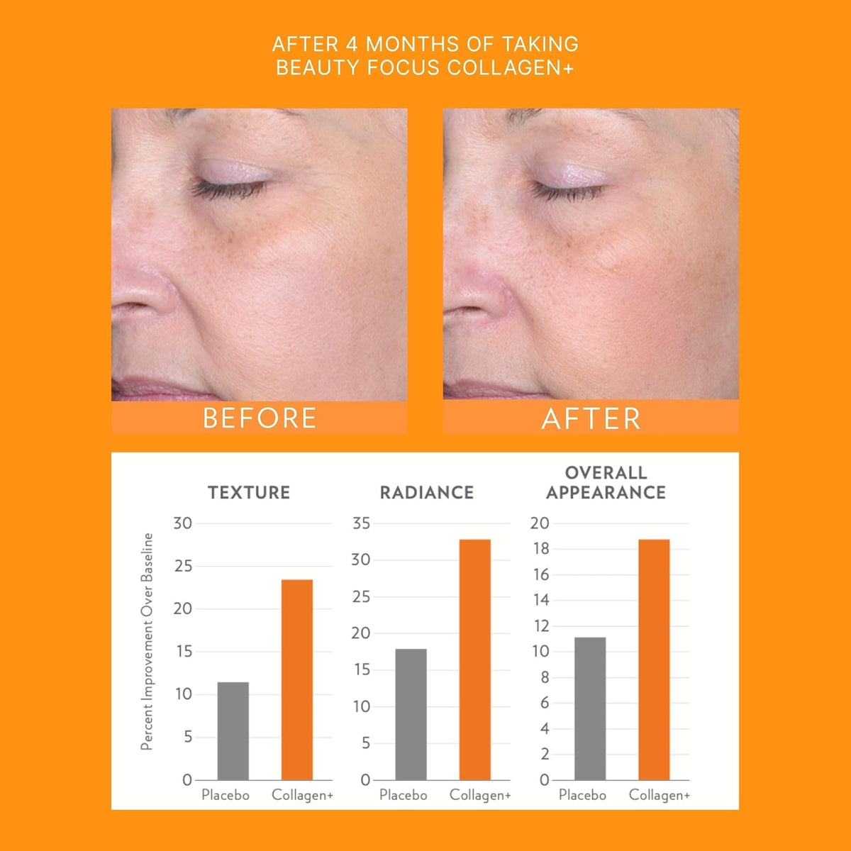 collagen drink mix for youthful appearance