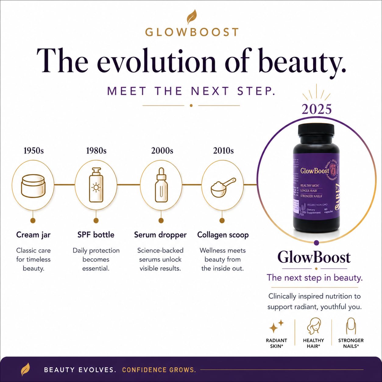 collagen for healthier skin appearance
