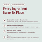 Collagen for healthy skin and hair