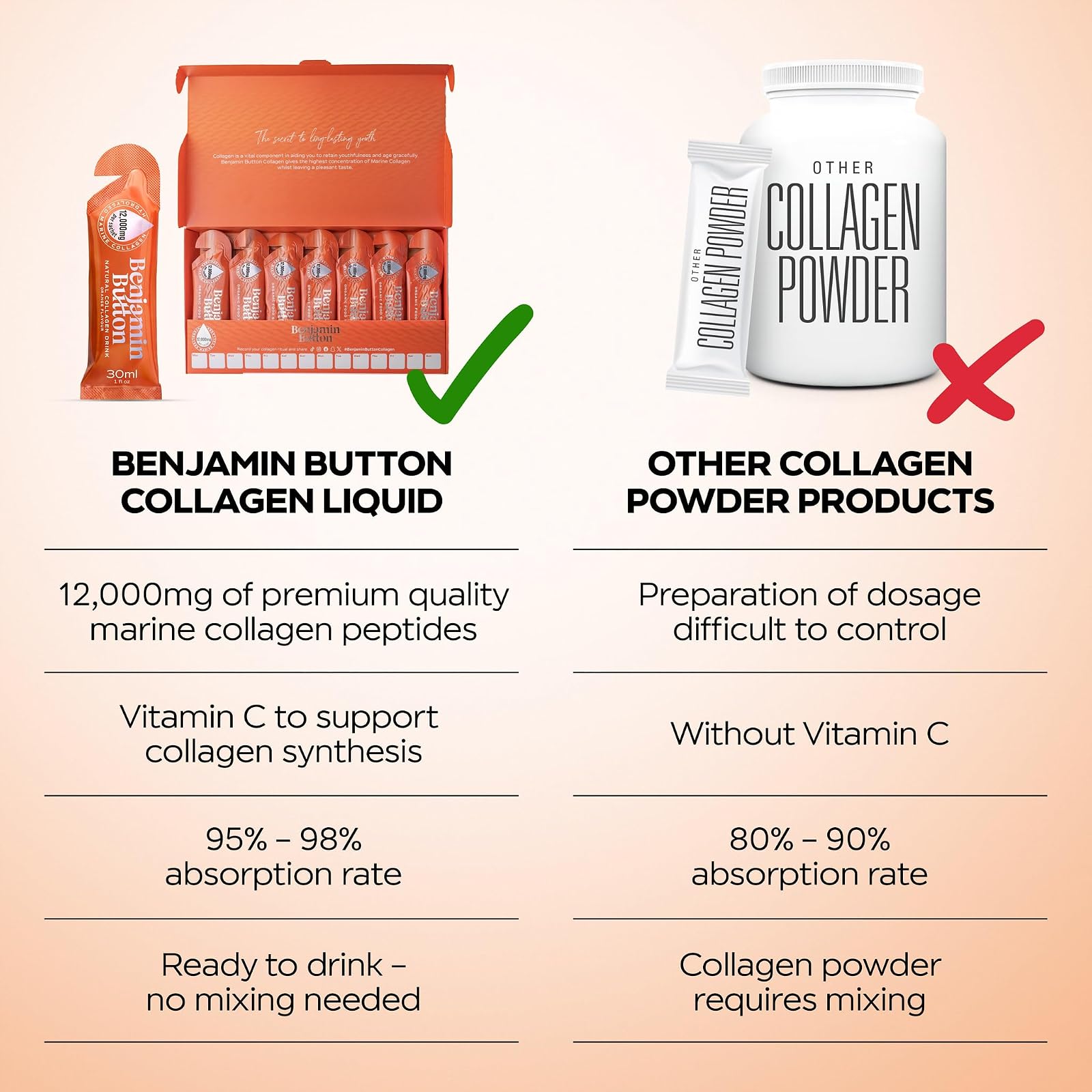 collagen for joint support