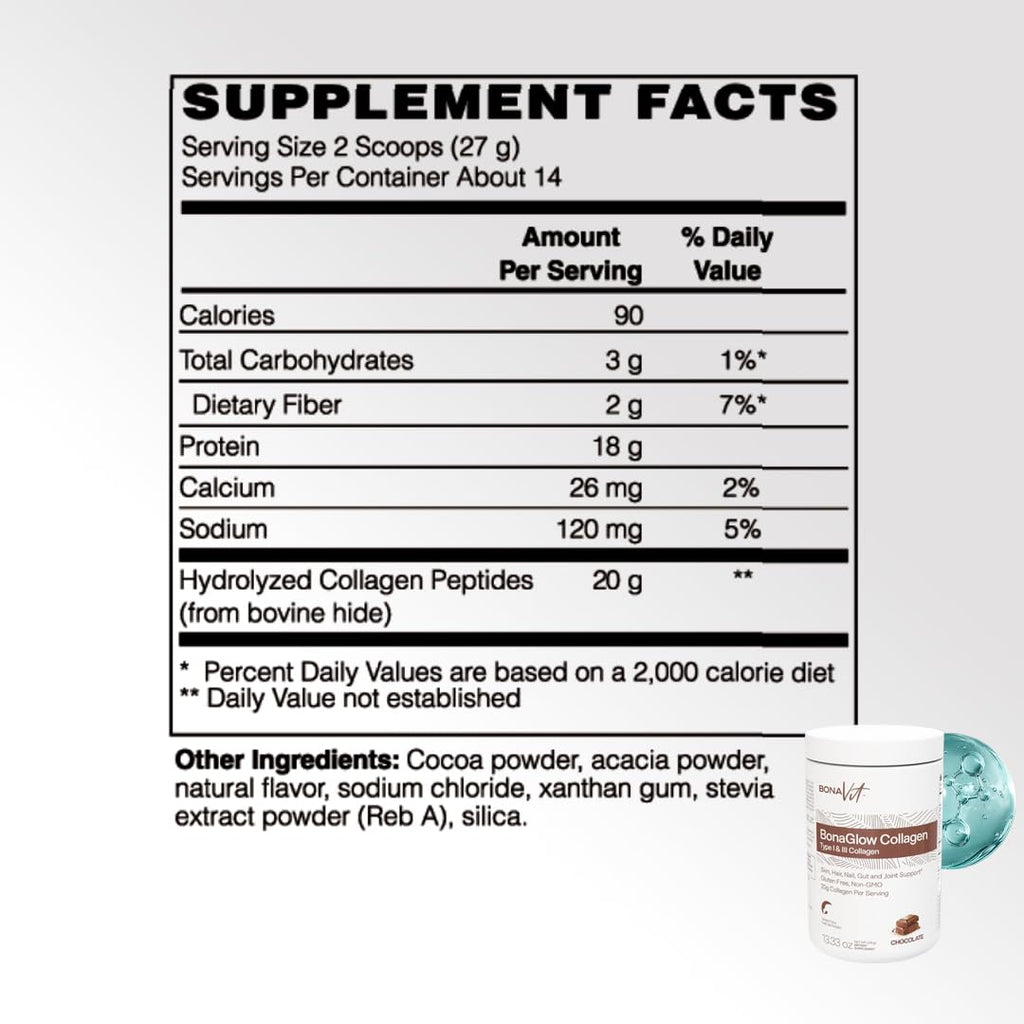 collagen for skin health