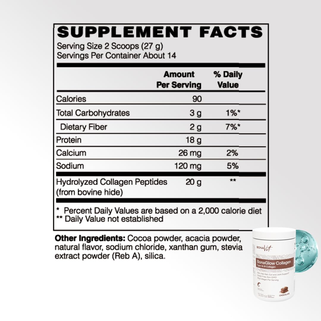 collagen for skin health
