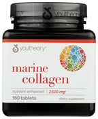 collagen for youthful appearance
