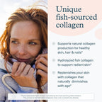 collagen for youthful skin