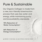 collagen gummies alternative protein source