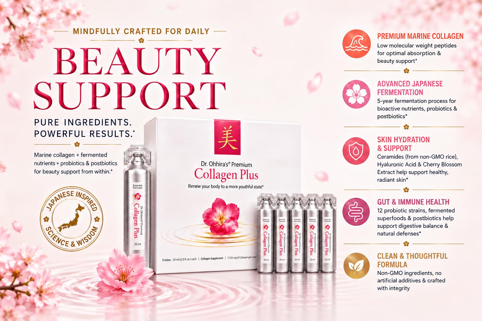 collagen gummies alternative solution