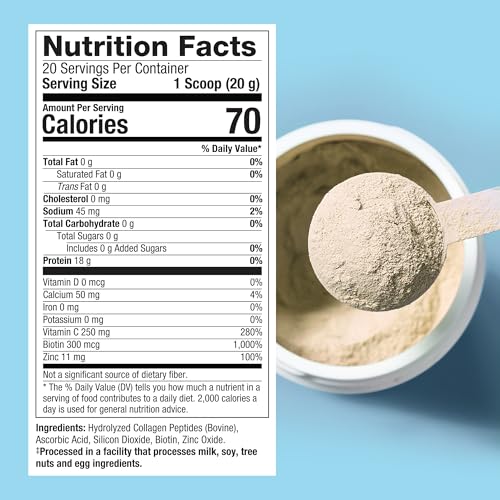 collagen gummies alternative supplement
