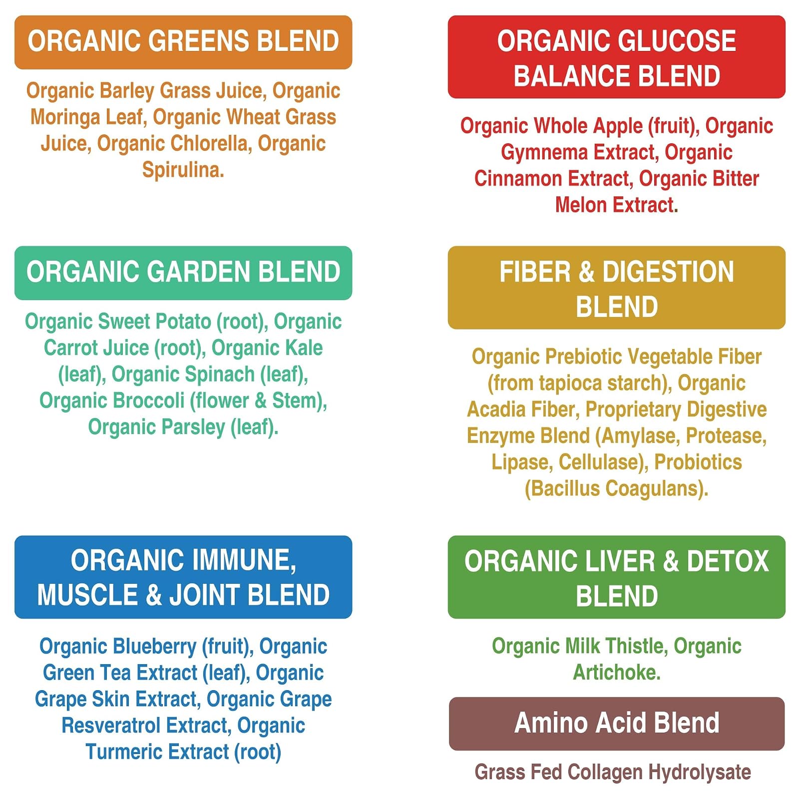 collagen gummies alternative supplement