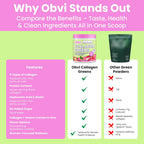 collagen gummies alternative supplement