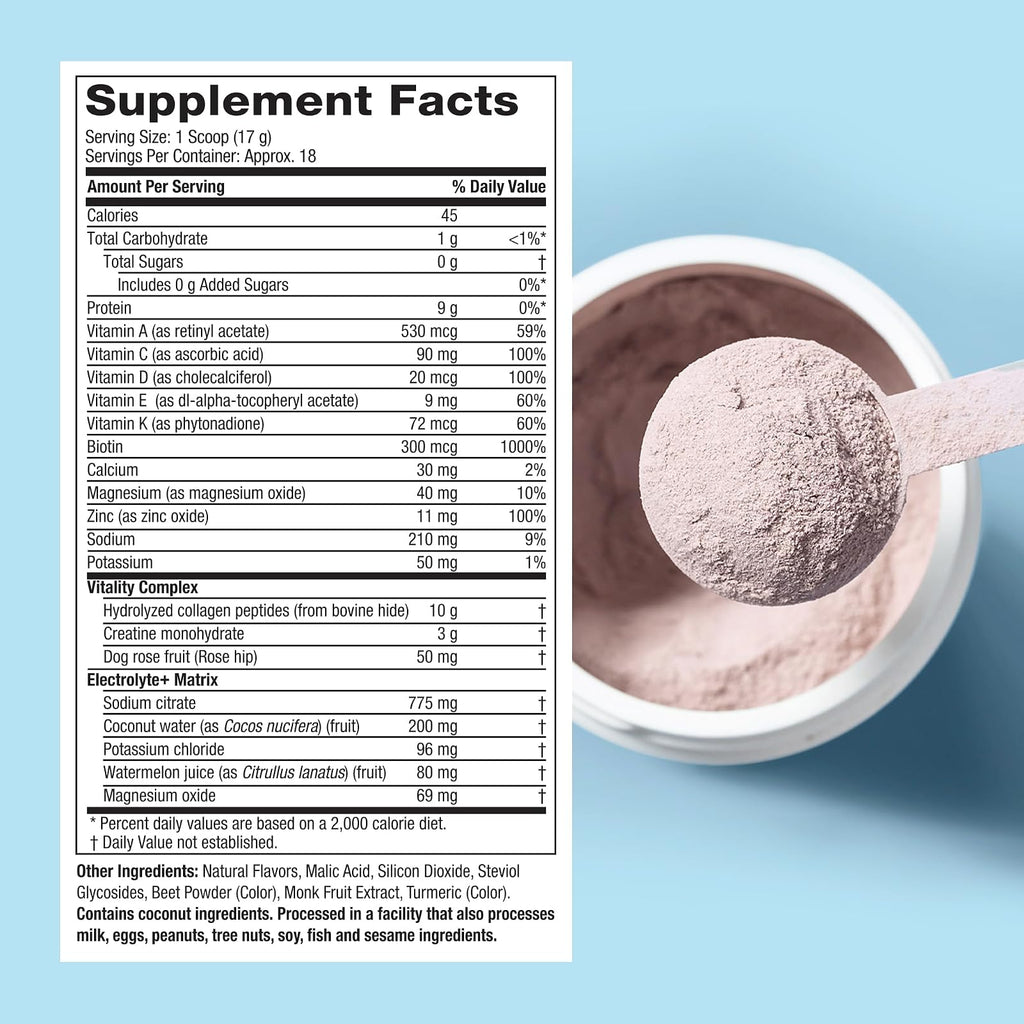 Collagen gummies alternative with creatine