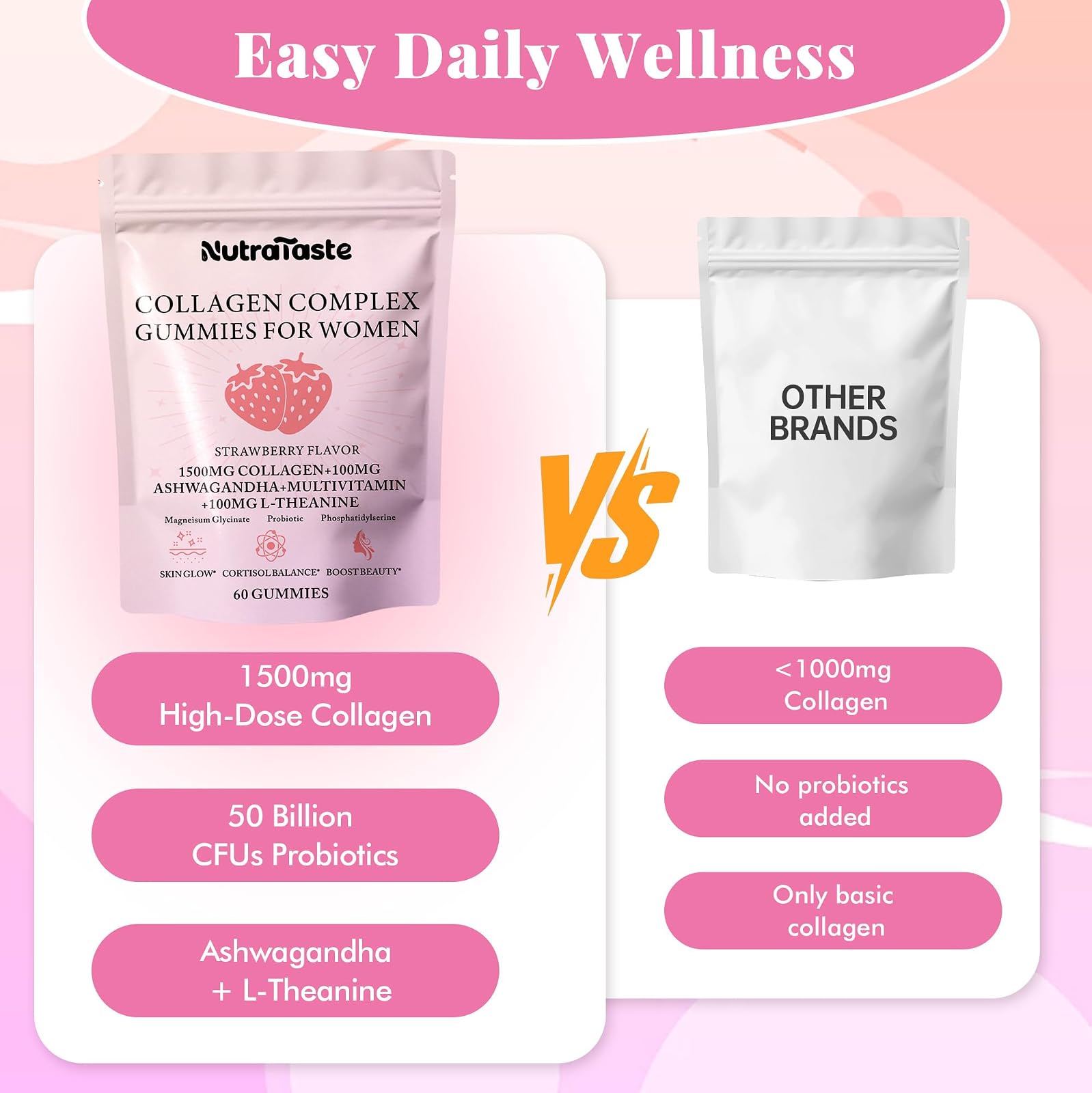 collagen gummies for beauty benefits
