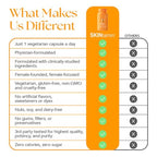 collagen gummies for convenient beauty