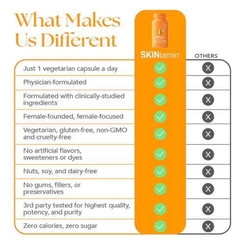 collagen gummies for convenient beauty
