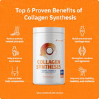 collagen gummies for convenient intake