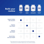 collagen gummies for convenient nutrition