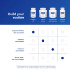 collagen gummies for convenient nutrition