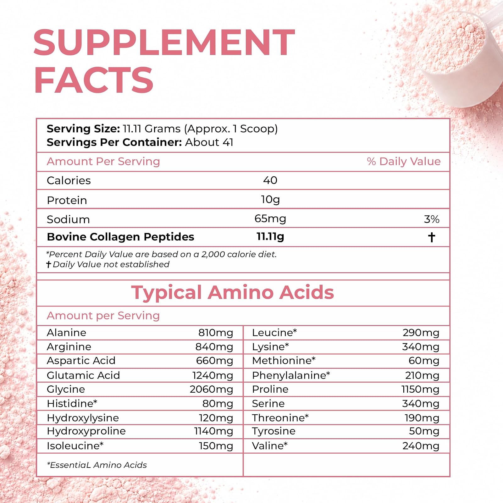 Collagen gummies for convenient nutrition