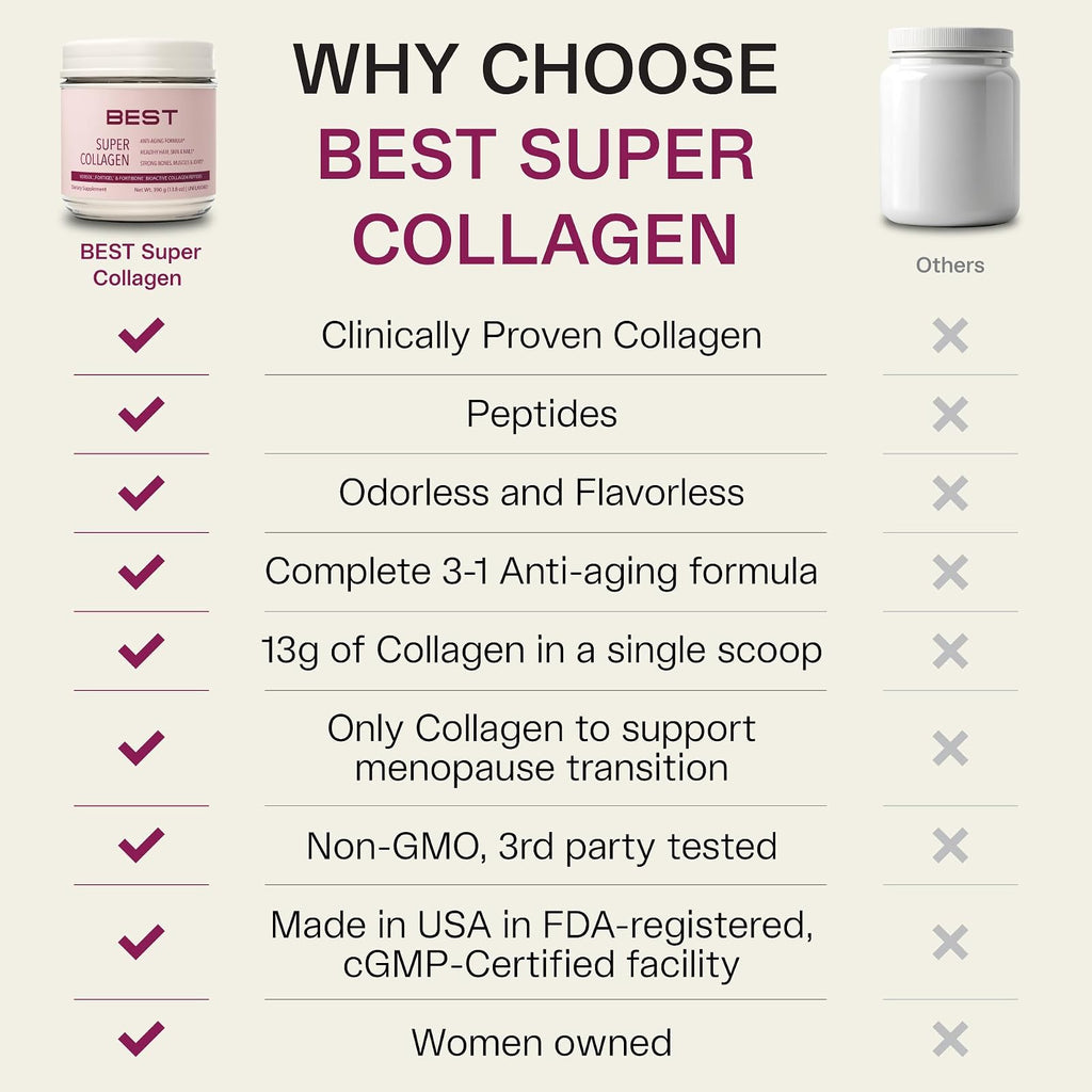 collagen gummies for convenient nutrition